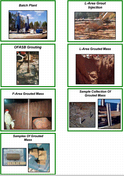 WSRC-MS-99-00729, Rev. 1