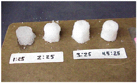 Zinc Bromide Waste Solution Treatment Options