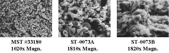 Screening Evaluation of Sodium Nonatitanate for Strontium and Actinide ...